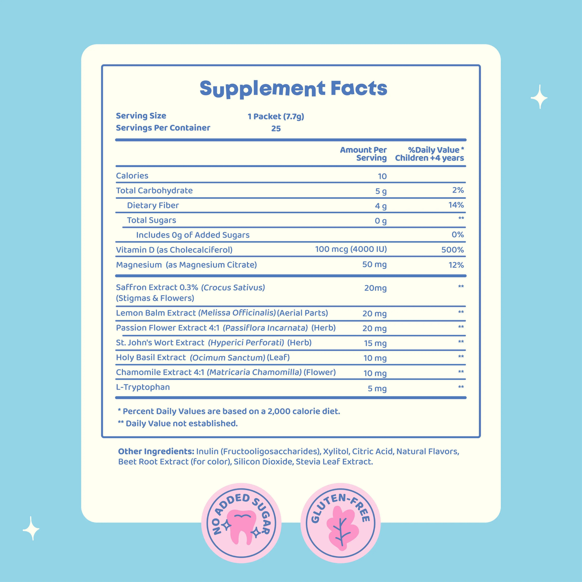 Mood Magic – NovaraPure